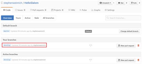 Git For Net Developers Slalom Build Medium