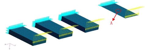 Finite Element Model Of Sandwich Beam Download Scientific Diagram