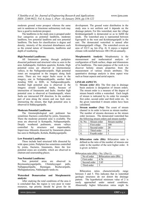 Evaluation Of Groundwater Resource Potential Using Gis And Remote