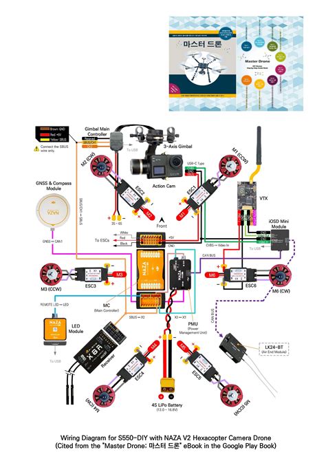 Build Drone Build Your Own Drone Diy Drone Computer Diy Computer Projects Arduino