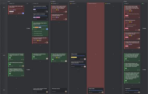 Releases In Does Kanban Still Reign Supreme