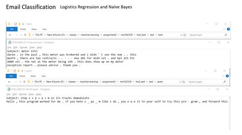 Github Tommmmmmynaive Bayes And Linear Regression Naive Bayes And Logistic Regression For