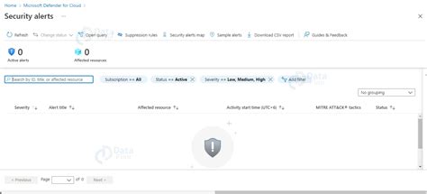 Azure Security And Its Features Dataflair