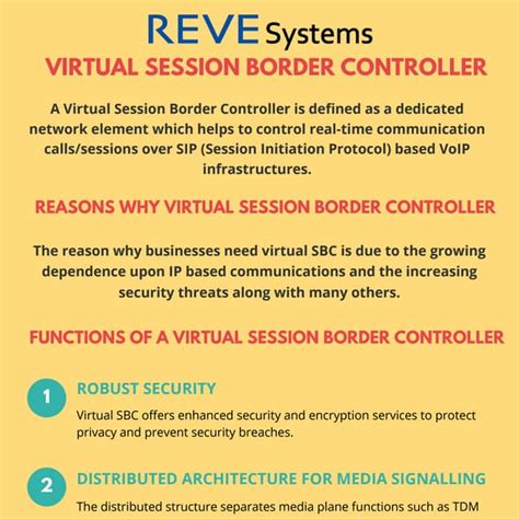 Virtual Session Border Controller Pdf