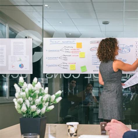 rupam ganguly on linkedin all aboard 6 ways to get business leaders on board with your landd…
