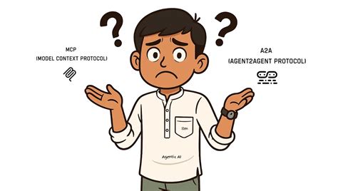 getting started with streamlit and custom streamlit components by