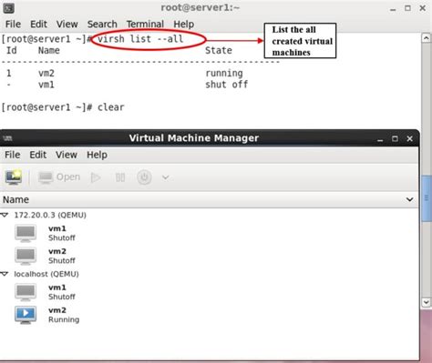 Migrating Virtual Machines Using The Qemu Kvm Hypervisor