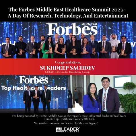 Nirmal Kumar M On Linkedin Leaderstribe Globalimpactleader Definingthefutureofhealthcare