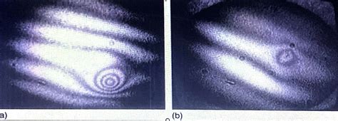Holographic Interferometry A Scientific Tool For Testing Objects Hubpages