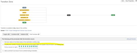 Solved How To Use Scriptrunner To Create A New Issue When
