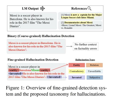 saba hesaraki posted on linkedin