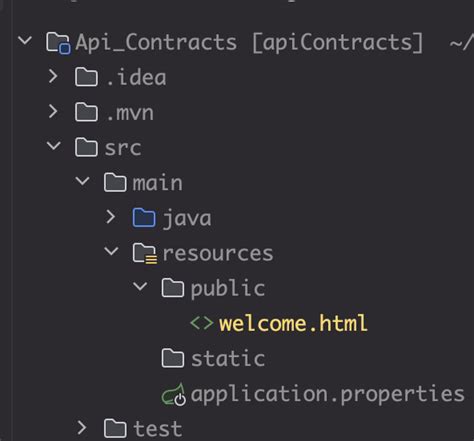 Serve Static Resources With Spring Geeksforgeeks