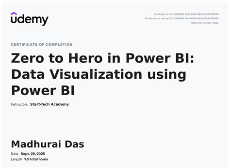 Powerbi Datavisualization Continuouslearning Upskilling Linkedinlearning Madhurai Das