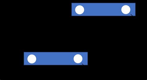 Lateral View Of Two Consecutive Steps Of The Staircase Download Scientific Diagram