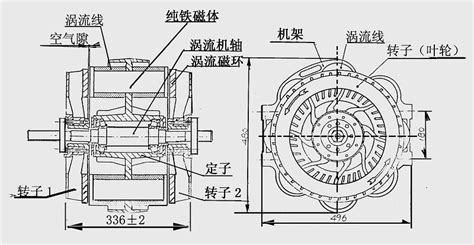 Car Chassis Dynamometer China Car Chassis Dynamometer Manufacturers Suppliers Factory