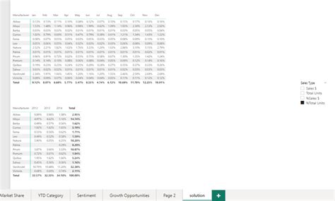 Var With Multiple Return Values Microsoft Fabric Community