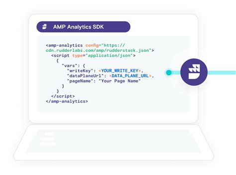 Integrate Your Amp Pages With Azure Blob Storage