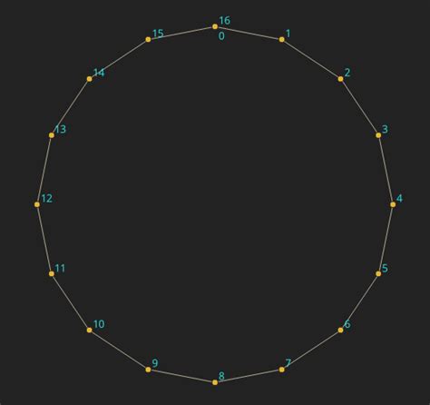 Vertices How To Change Vertex Order To A Polyline In QGIS Geographic Information Systems