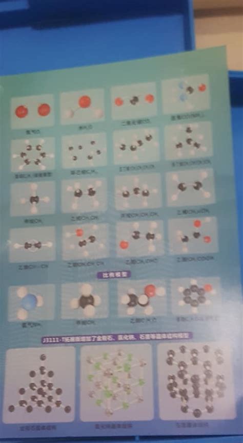 Сайн хичээлийн Сайн хичээлийн хэрэглэгдэхүүн