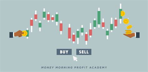 How To Make Money In The Stock Market Money Morning