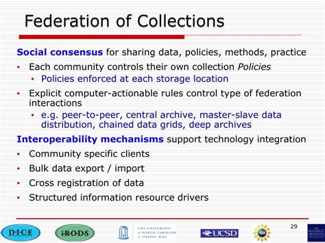ppt integrated rule oriented data system powerpoint presentation