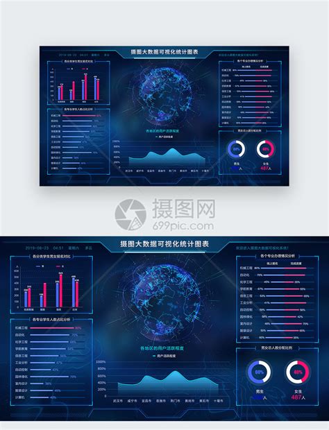 Ui设计可视化数据展示平台web界面模板素材 正版图片401617496 摄图网