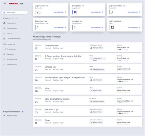 Custom Erpcrm Development Define Design Develop Maintain Digital Products Your Users