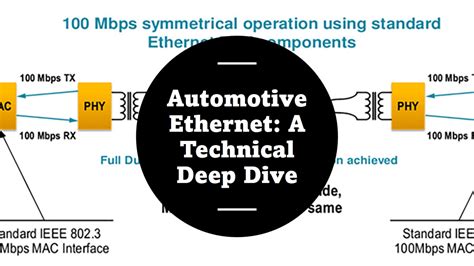 Decoding The Arteries Of Modern Cars A Technical Deep Dive Into Automotive Ethernet