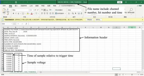 Figure B22 Screenshot Of A Sample Ae Waveform File Download