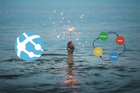 Kudu The Magic Behind Azure App Service Continuous Deployment