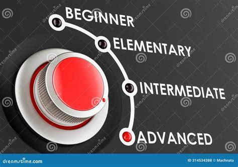 advanced level learning and improvement language concept with scale