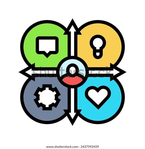 Empathy Map Ux Ui Design Color Stock Vector Royalty Free 2437592459 Shutterstock