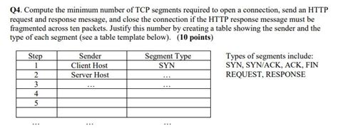 Q4 Compute The Minimum Number Of Tcp Segments