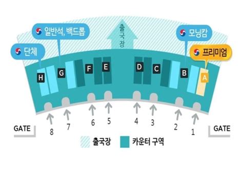 인천공항 제2여객터미널 이용 꿀팁 입주 항공사 및 새로운 서비스 맘스매거진