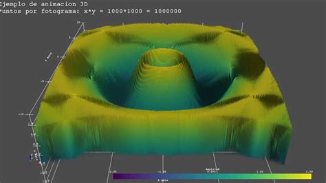 animacion 3d utilizando python y pyvista youtube