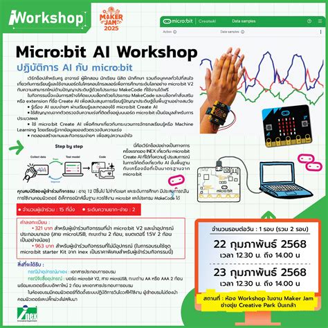 Microbit Thailand ปฏิบัติการ Ai กับ Microbit เวิร์กช็อปสำหรับทุกท่านที่สนใจใช้งาน Ai กับ