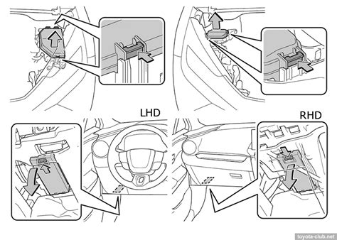 Toyota Club Net Fuses Location C HR 10 2016 2023
