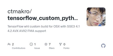 Github Ctmakro Tensorflow Custom Python Wheel Build Tensorflow Whl Custom Build For Osx With
