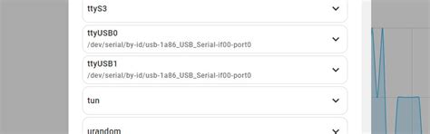 send sms with usb gsm modem when alarm triggered share your projects home assistant community