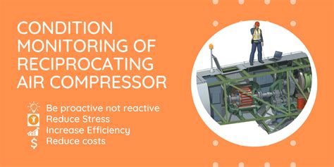 Condition Monitoring Reciprocating Air Compressor Sensegrow
