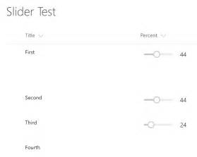 SharePoint Framework Extensions React Slider Field Customizer
