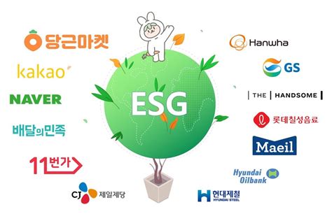 2021년 최대 화두 ‘esg 경영 국내 기업도 동참 플래텀