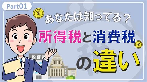 Manamipowerpointschool Youtube