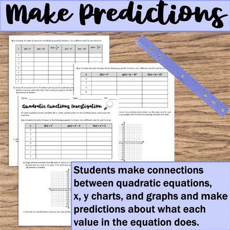Quadratic Functions Transformations Investigation Activity Editable Light Bulb Moments In Math