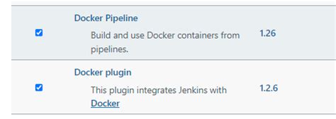 How To Set Up Continuous Integration Pipelines In Jenkins On Ubuntu 2004 Digitalocean