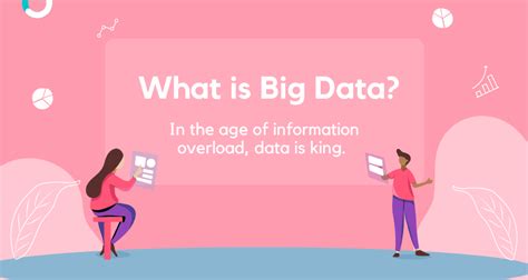 Learn The Big Data Basics In 5 Minutes By Cameron Wasilewsky Feb