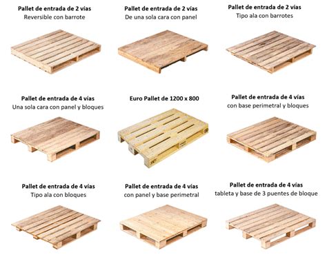 ¿cuáles Son Los Tipos Más Comunes De Tarimas Pallets