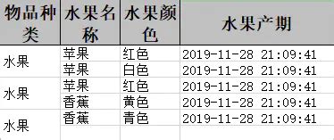 Java开发笔记之EasyExcel实现自定义合并策略 时光飞逝逝者如斯 博客园