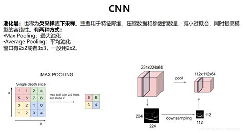 图像分类算法—knn、svm、bp、cnn csdn博客