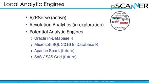Overall Architecture And Distributed Analysis Tools Ppt Download